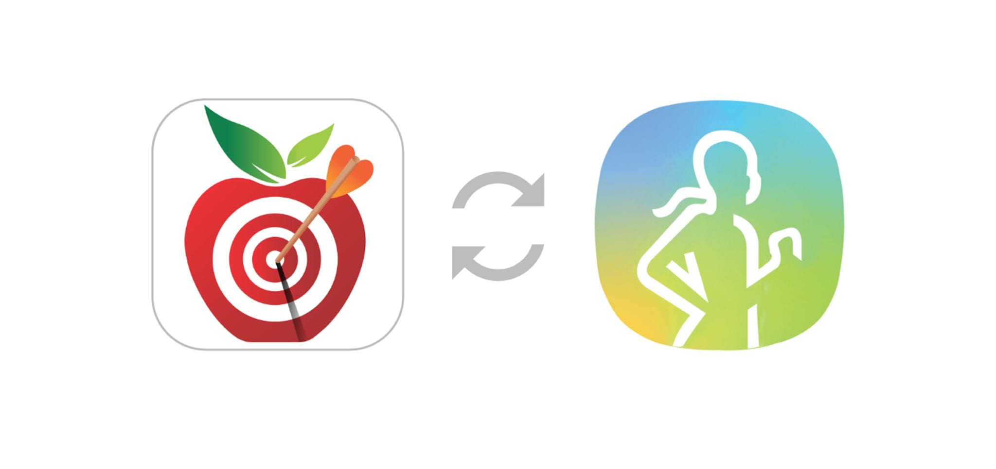 Device Integration: Apple Health