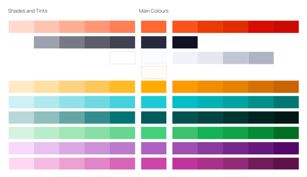 Our New Look: The Details Behind Cronometer's Makeover