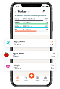 Tips & Tricks: Getting Started With The Cronometer App