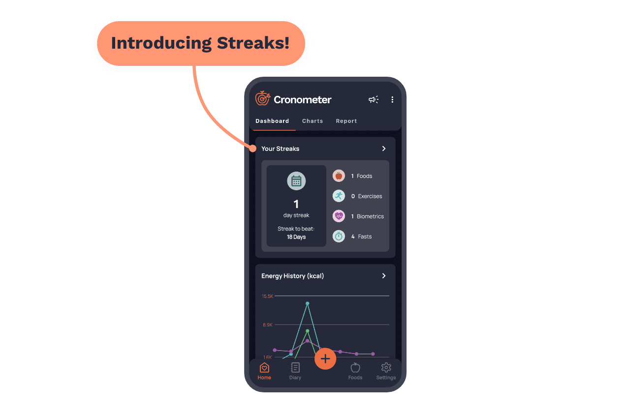 Using Cronometer's Streak Feature