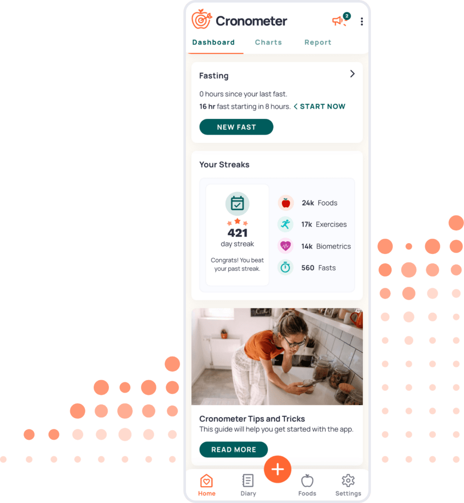 MyPlate Alternative: Cronometer