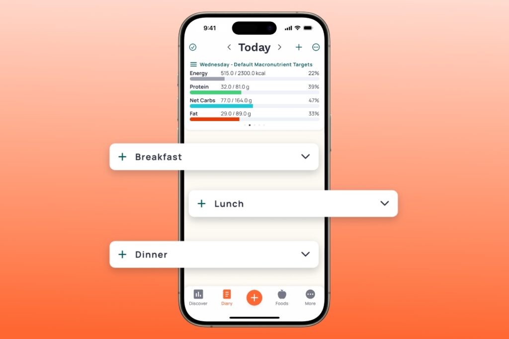How To: Use Diary Groups - Cronometer Blog