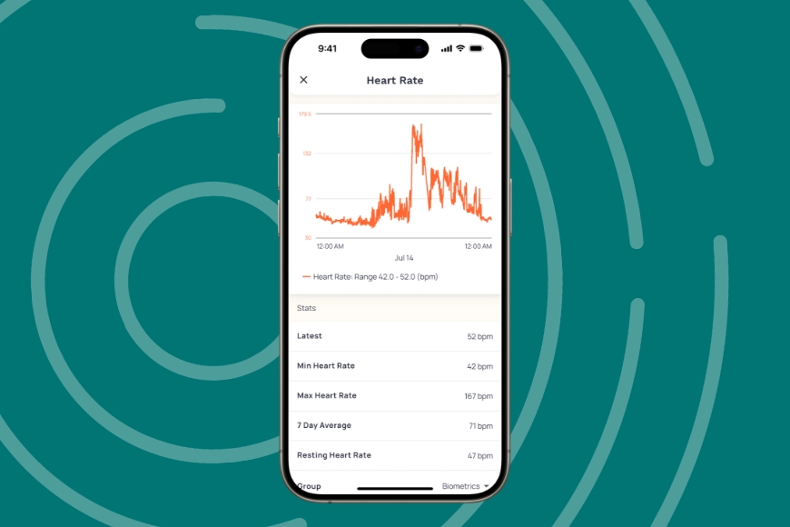 How To: Use Cronometer's Biometrics - Cronometer Blog