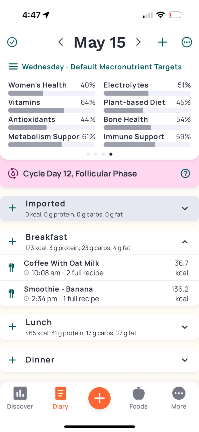 How To: Use The Nutrition Scores (Gold Feature)