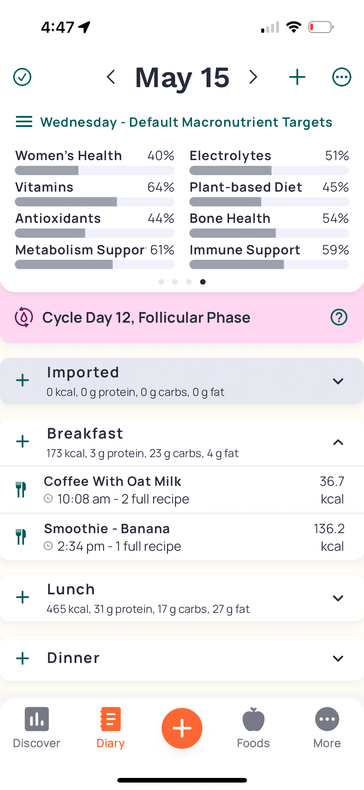 How To: Use The Nutrition Scores (Gold Feature)