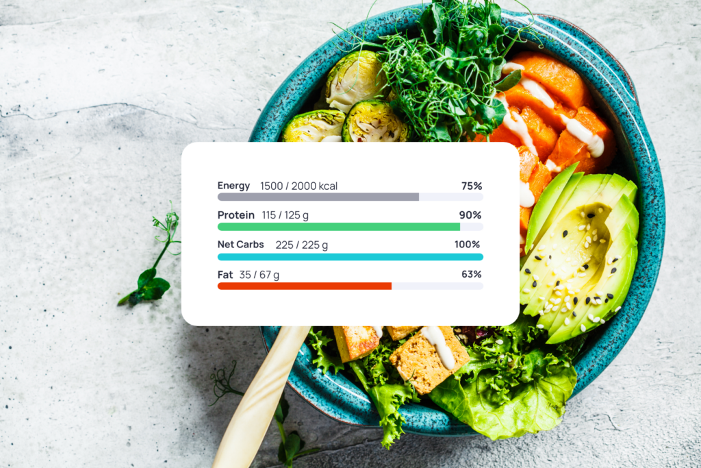 How To: Set Your Macro and Micronutrient Targets - Cronometer Blog