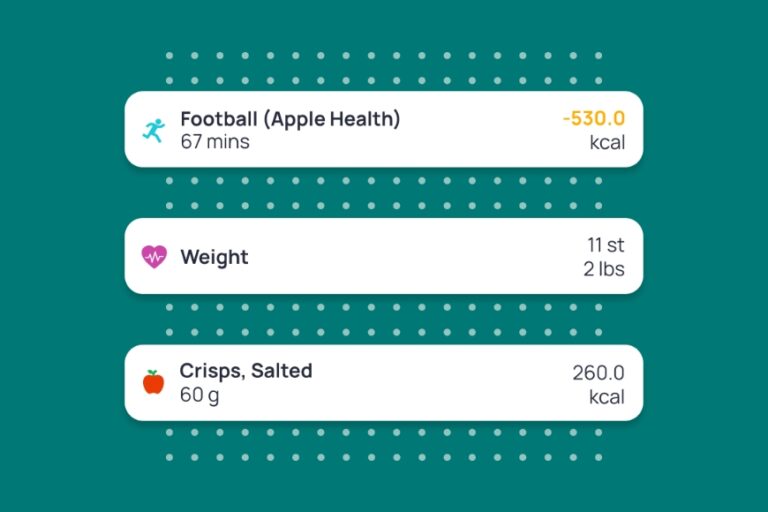 Why Cronometer is the Best Nutrition Tracking App in the UK ...