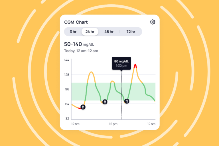Cronometer and Continuous Glucose Monitors (CGMs)