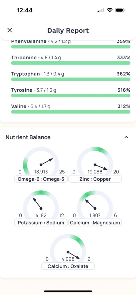 Understanding The Zinc:Copper Nutrient Ratio - Cronometer Blog